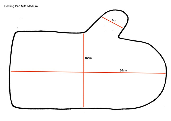 High-Quality Thermoplastic Pre-Cuts for Splinting | Total Patient Care